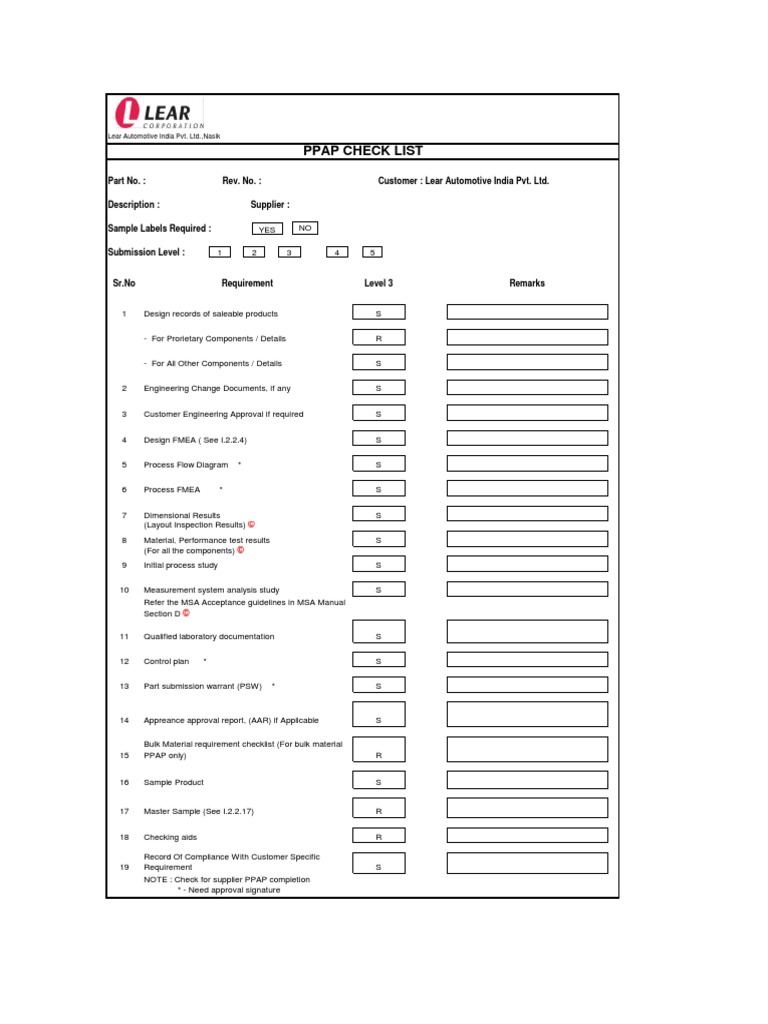 Apqp Ppap Formats | PDF | Reliability Engineering | Packaging And Labeling