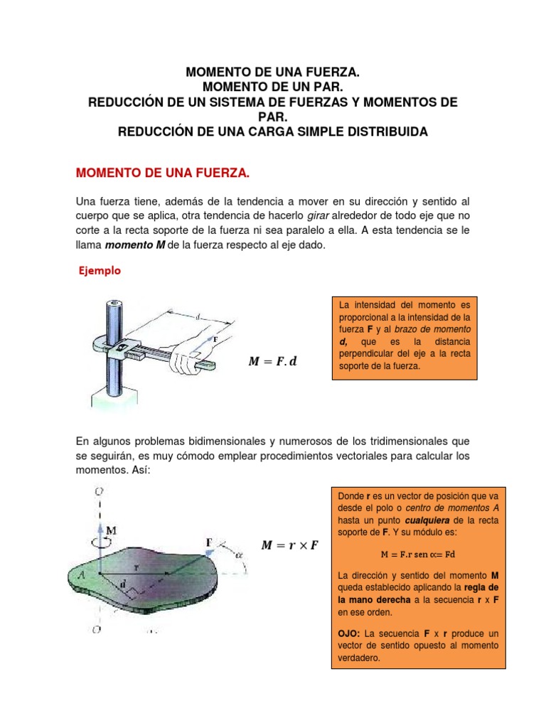 Momento de Una Fuerza | Vector Euclidiano | Fuerza