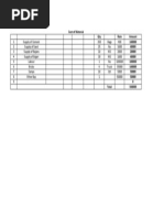 Tour Diary Format | PDF