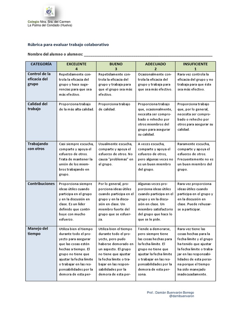 Rúbrica para Evaluar Trabajo Colaborativo | PDF | Sicología | Science