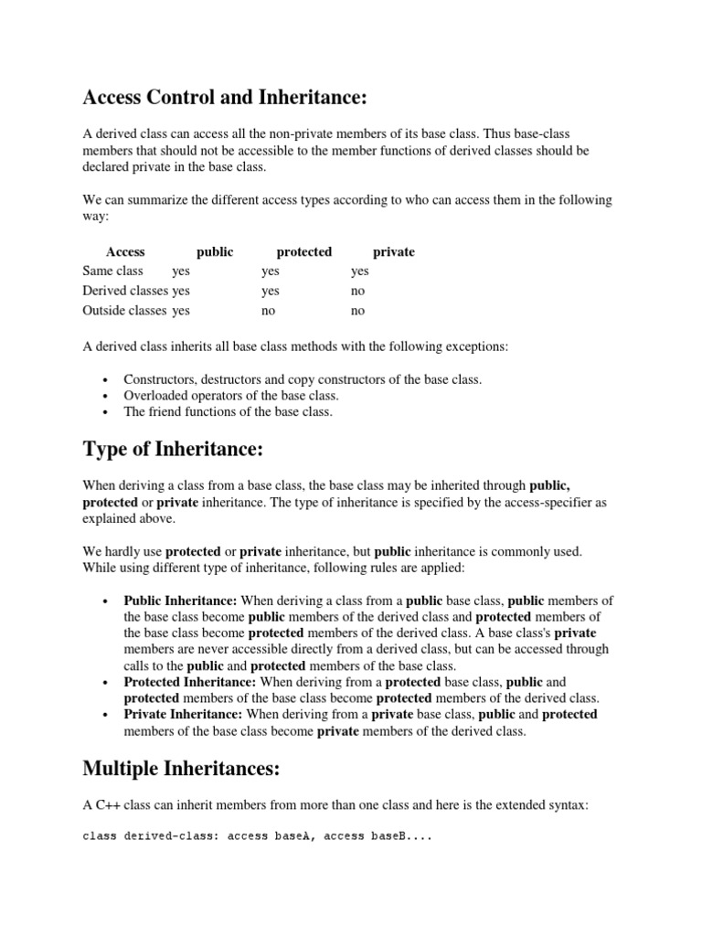 Access Control And Inheritance Pdf Class Computer Programming