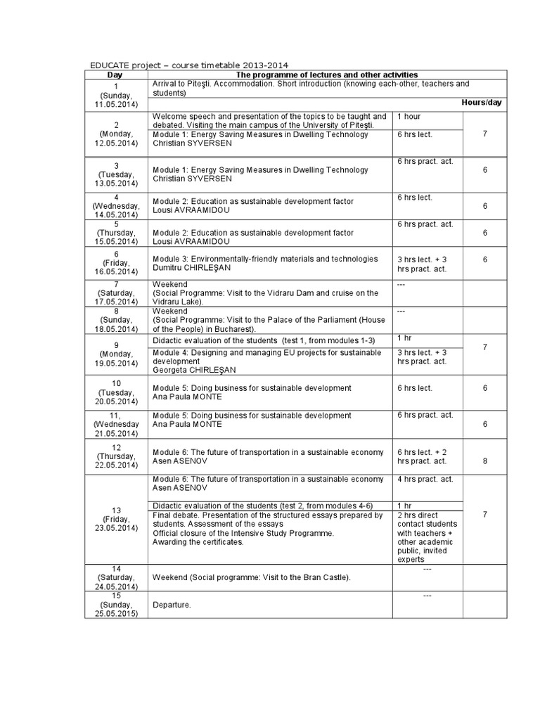 EDUCATE Project Course Timetable 2014 | PDF | Art