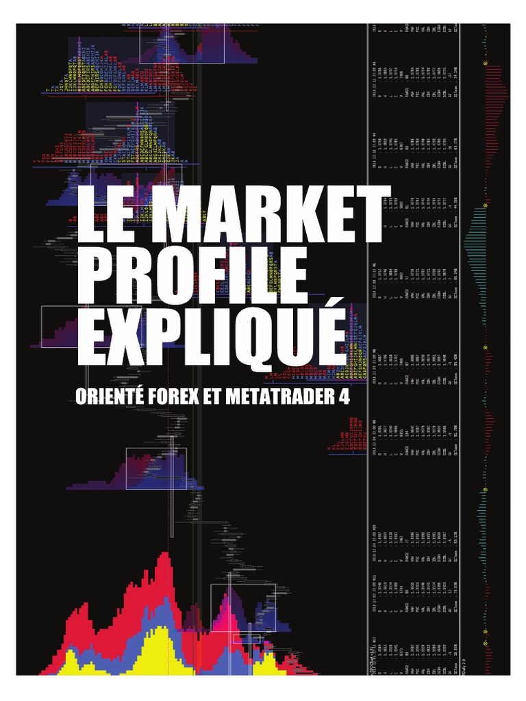 Comprendre le Market Profile Forex | PDF | Offre et demande | Opérateur ...