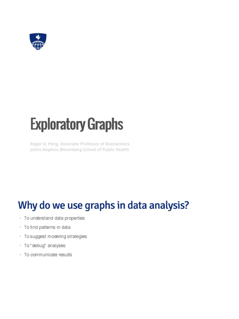 Exploratory Graphs | Download Free PDF | Air Pollution | Particulates