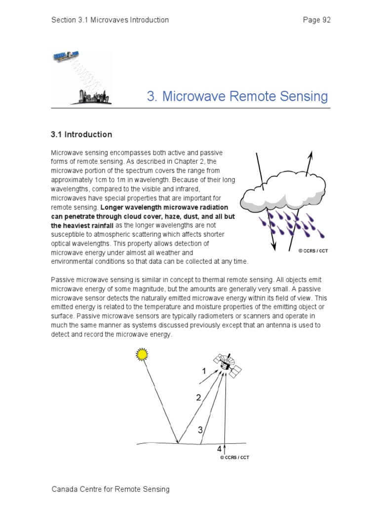 Introduction to Microwave Remote Sensing | PDF | Radar | Polarization ...