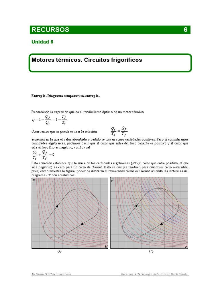 Unidad6 Recurso1 | PDF | Entropía | Caldera