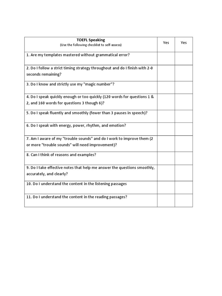 TOEFL Speaking: (Use The Following Checklist To Self-Assess) | PDF