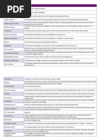 Chemsheets A2 1027 (Transition Metals) | PDF | Coordination Complex ...
