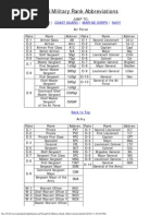 Military Rank Conversion Chart | PDF | Sergeant | Staff Sergeant