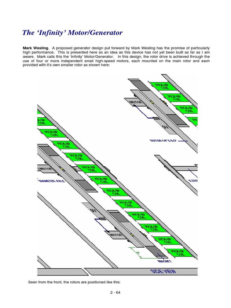 Infinity Motor/Generator Design Overview | PDF