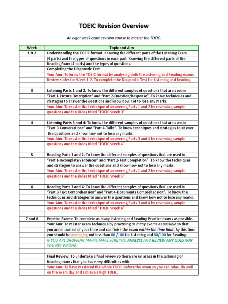 TOEIC Revision Overview | PDF | Reading Comprehension | Test (Assessment)