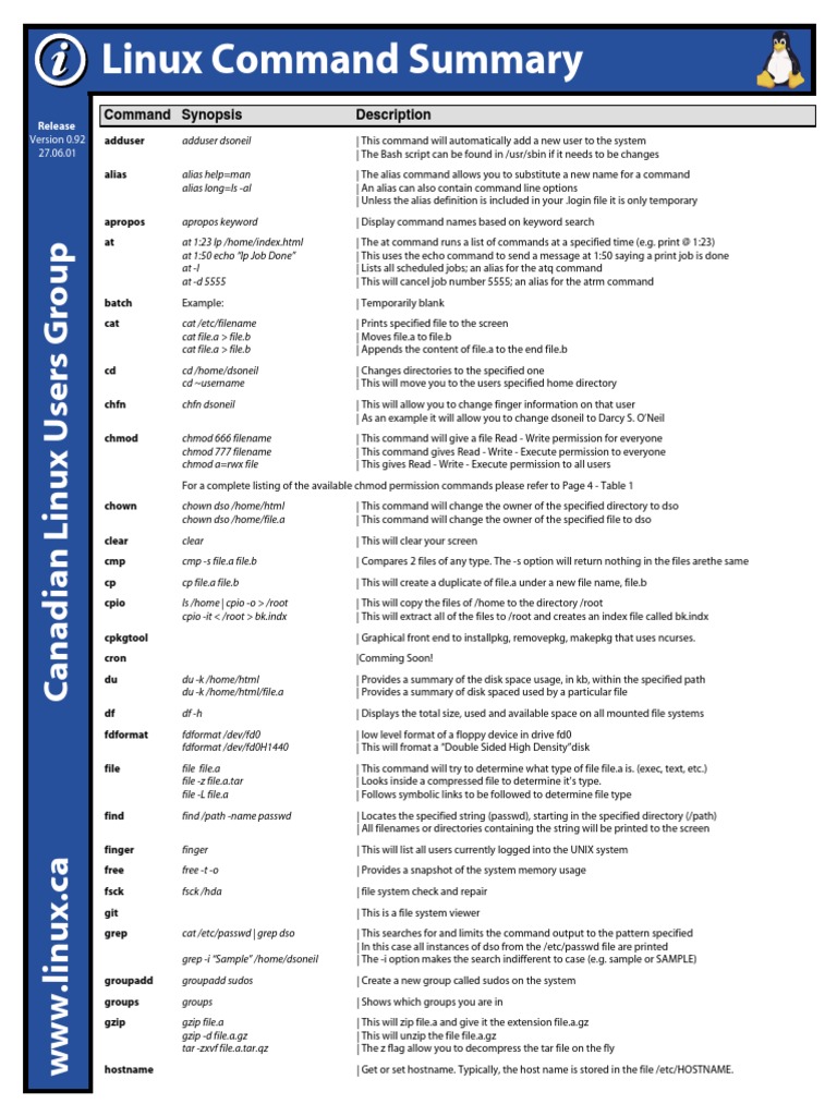 Linux Commands | PDF | Computer File | File System