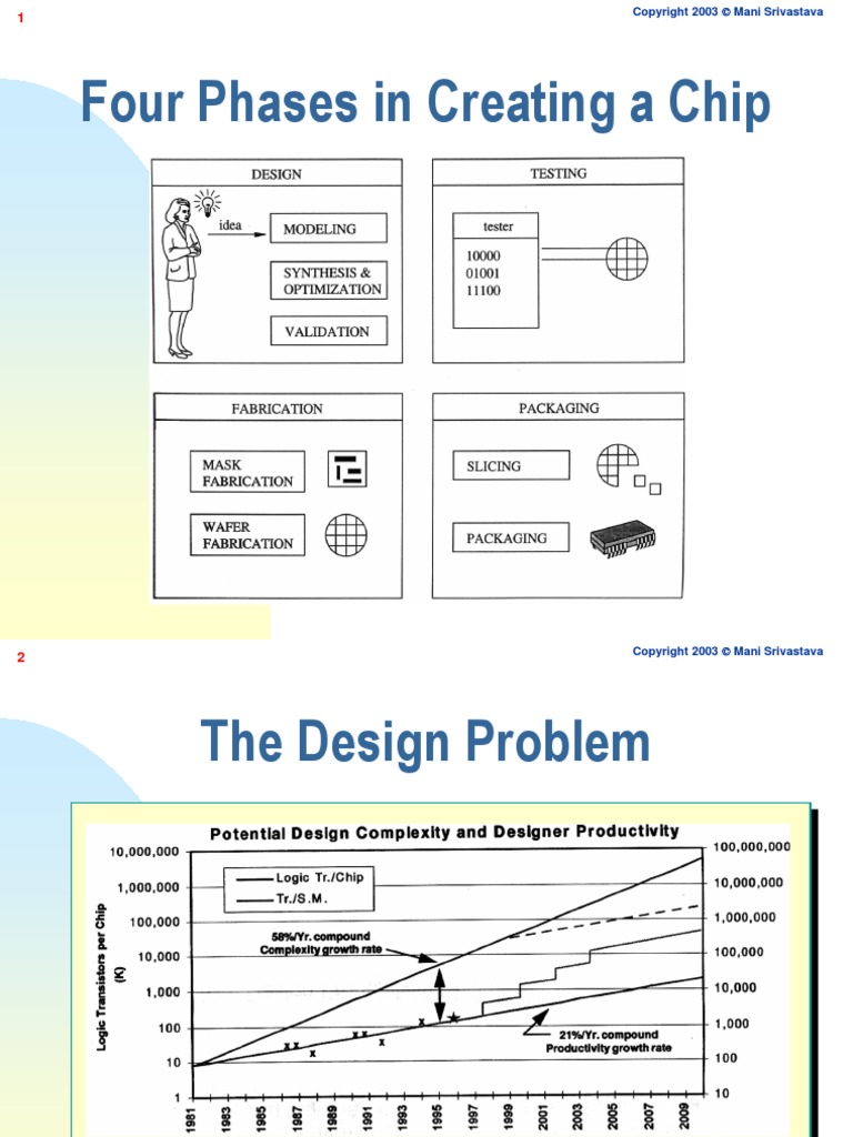 Four Phases in Creating A Chip | PDF | Formal Verification | Digital ...