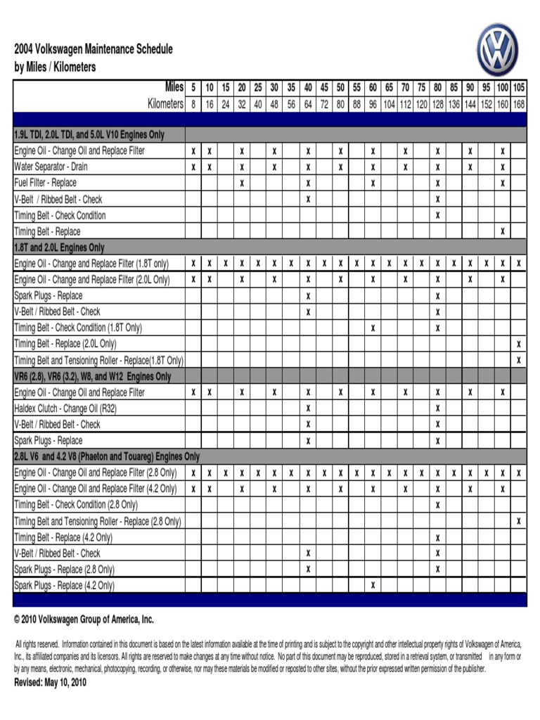 2004 Volkswagen Maintenance Schedule | PDF | Transmission (Mechanics ...