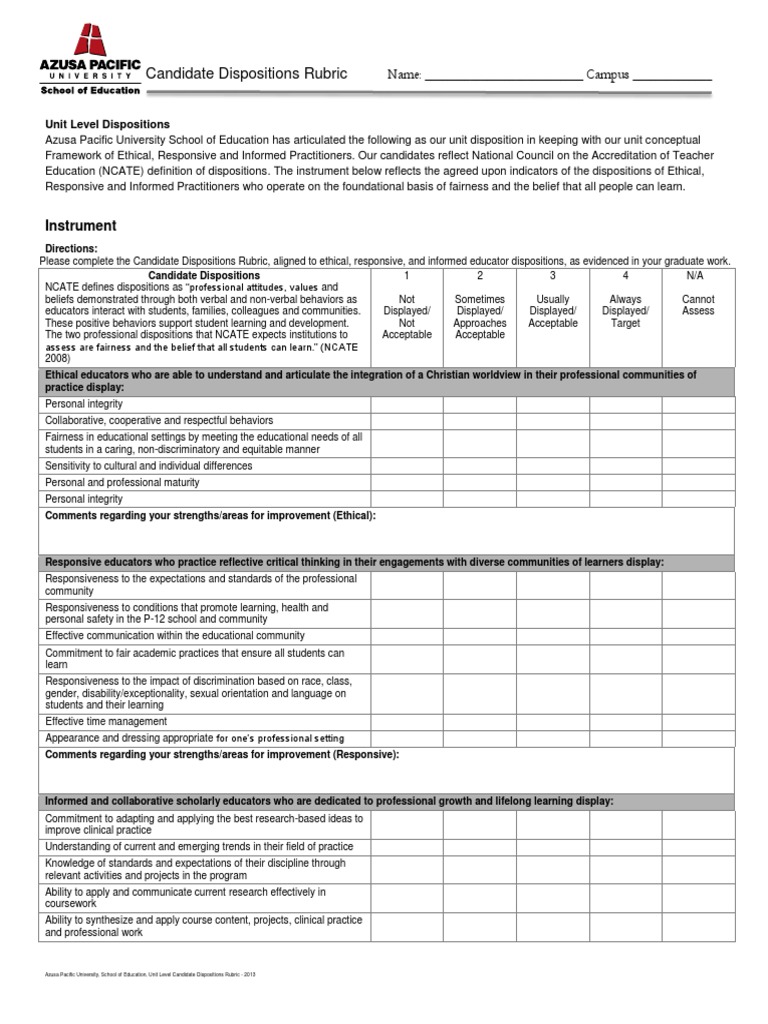 526 Candidate Dispositions | PDF | Rubric (Academic) | Integrity