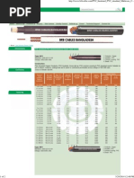 BRB Cable Price List | PDF | Electrical Equipment | Electrical Components