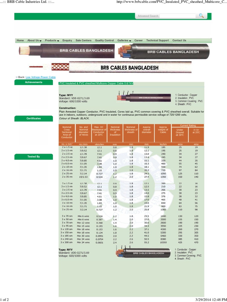 BRB NYY Cables Specifications | PDF | Power Engineering | Force