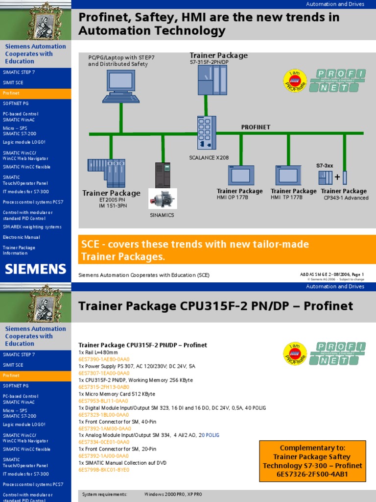 Profinet, Saftey, HMI are the new trends in Automation Technology ...