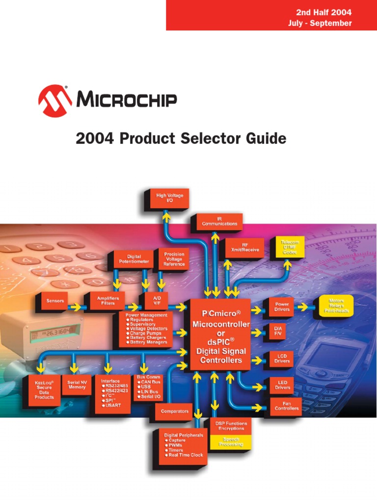 Product Line Card | PDF | Microcontroller | Electronic Design