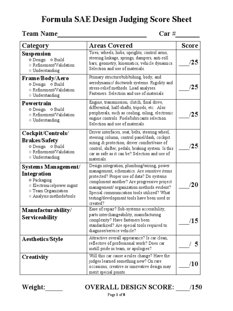 FSAE Design Score Sheet | PDF