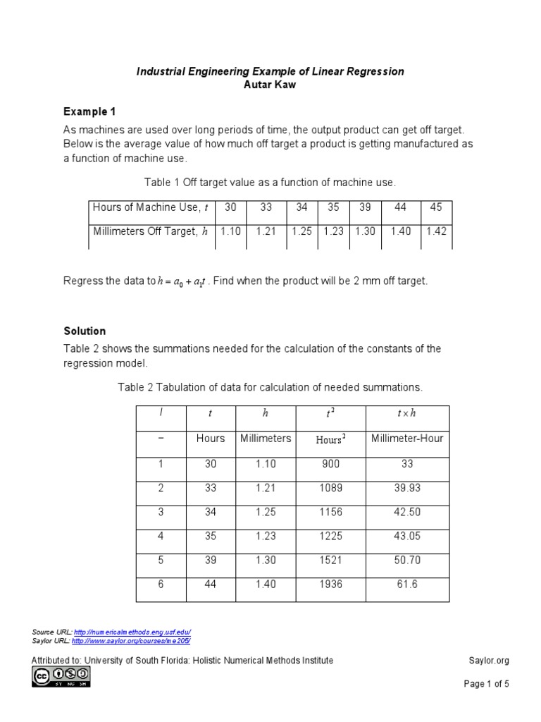 Autar Kaw Example 1: Industrial Engineering Example of Linear ...