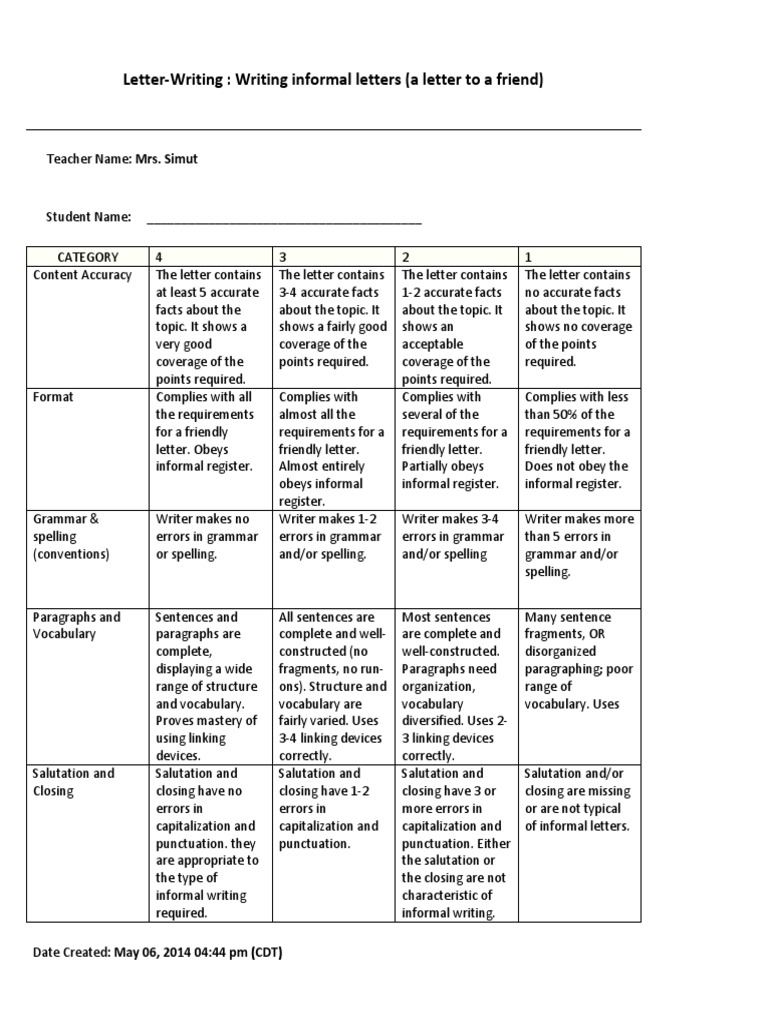 Assessing Informal Letters | PDF