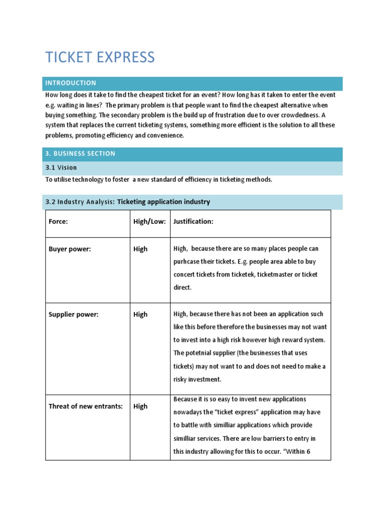 Ticket Express: Ticketing Application Industry Force: High/Low ...