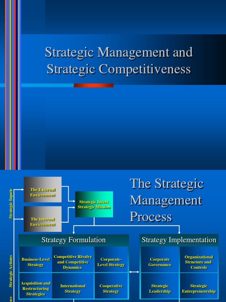 Strategic Management and Strategic Competitiveness | Strategic ...