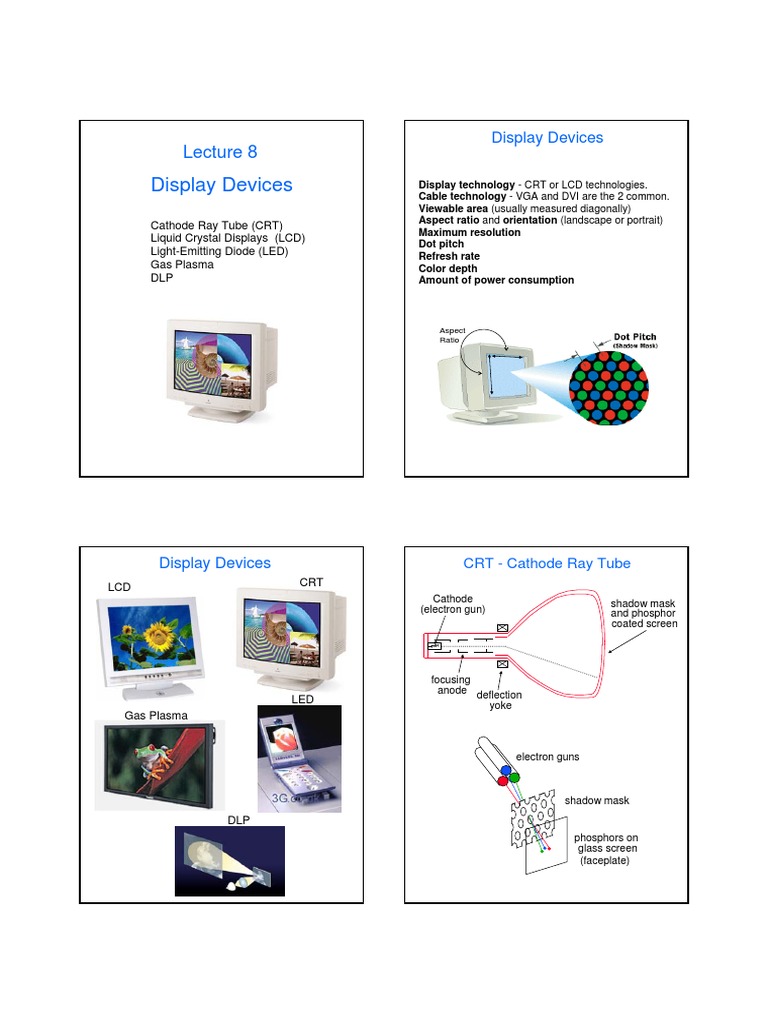 IST08 Displaysx4 | PDF | Liquid Crystal | Liquid Crystal Display