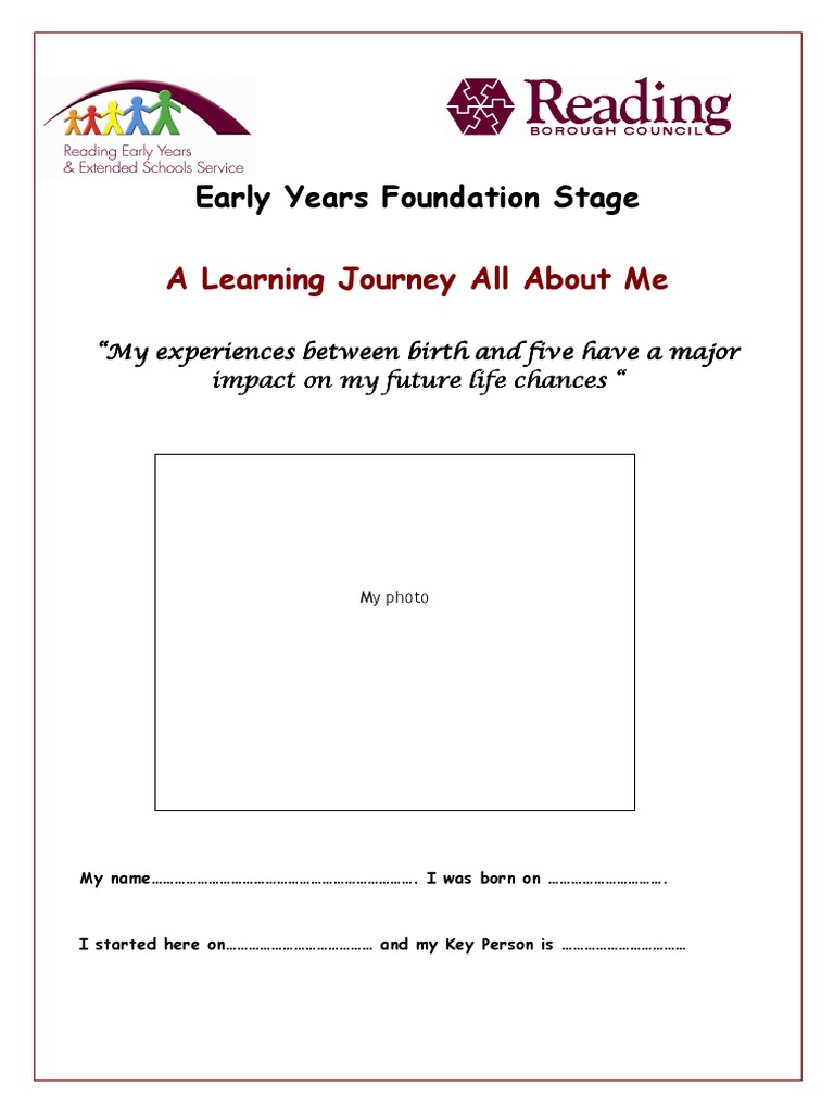 Learning Journey All About Me V 2 | PDF | Idea | Learning