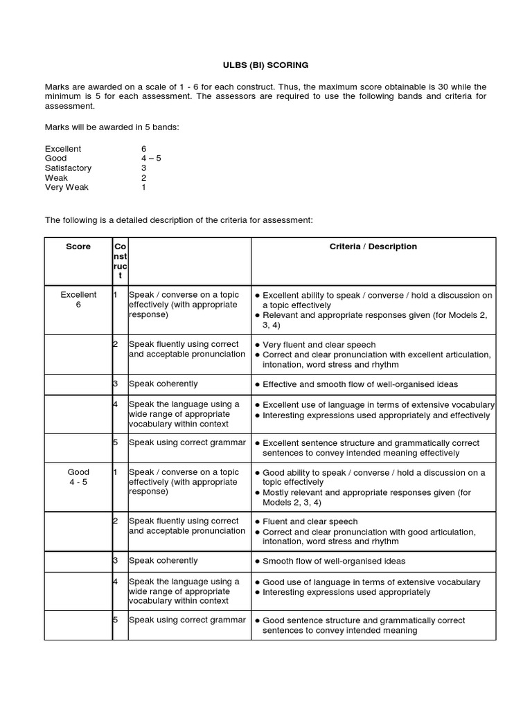 ULBS BI - Scoring Criteria | PDF | Fluency | Speech