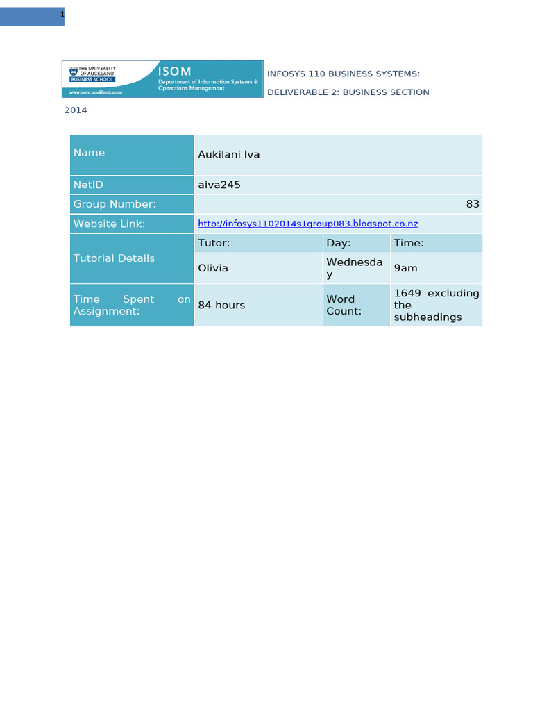 Name Netid Group Number: Website Link: Tutorial Details Time Spent On Assignment | PDF | Android ...