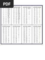 IP Address Plan Workbook-V101 | PDF | Ip Address | Network Architecture