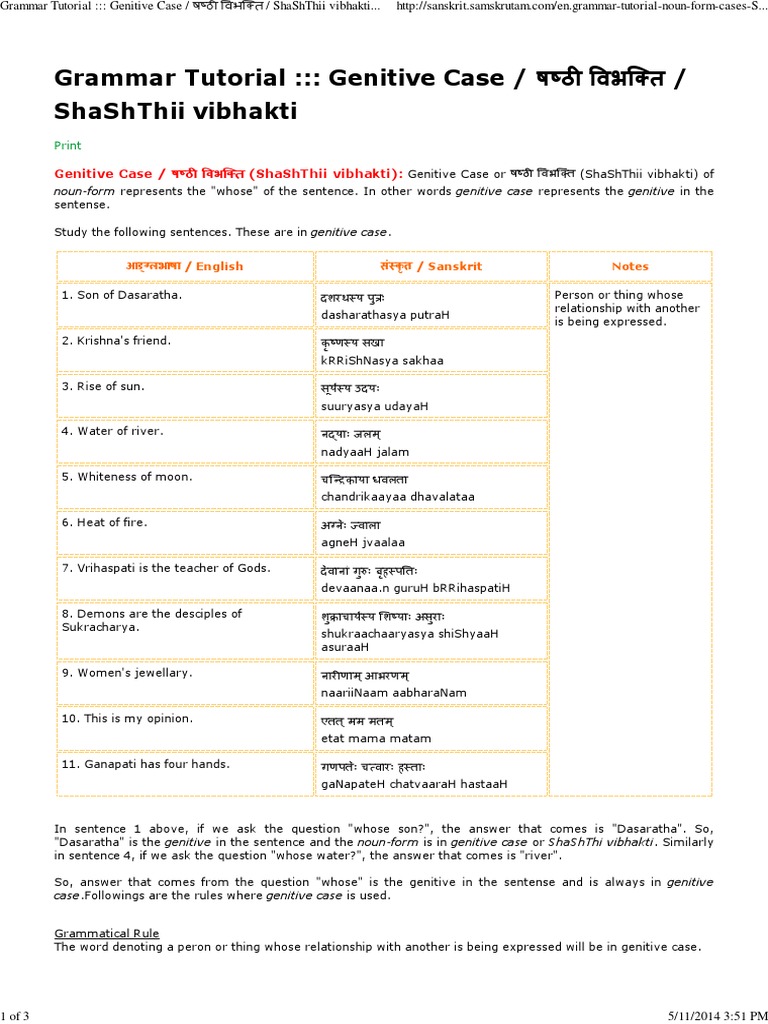 6 Genitive Case | Morphology | Syntax