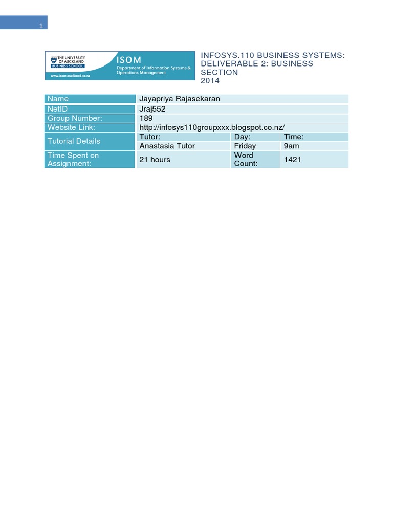 Name Netid Group Number: Website Link: Tutorial Details Time Spent On Assignment | PDF | Sales ...