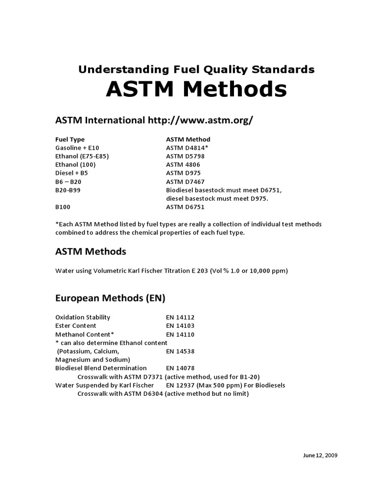 ASTM Methods | Download Free PDF | Gasoline | Biodiesel