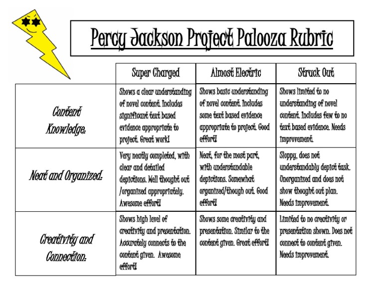 Percy Jackson Project Rubric Guide | PDF | Career & Growth | Art