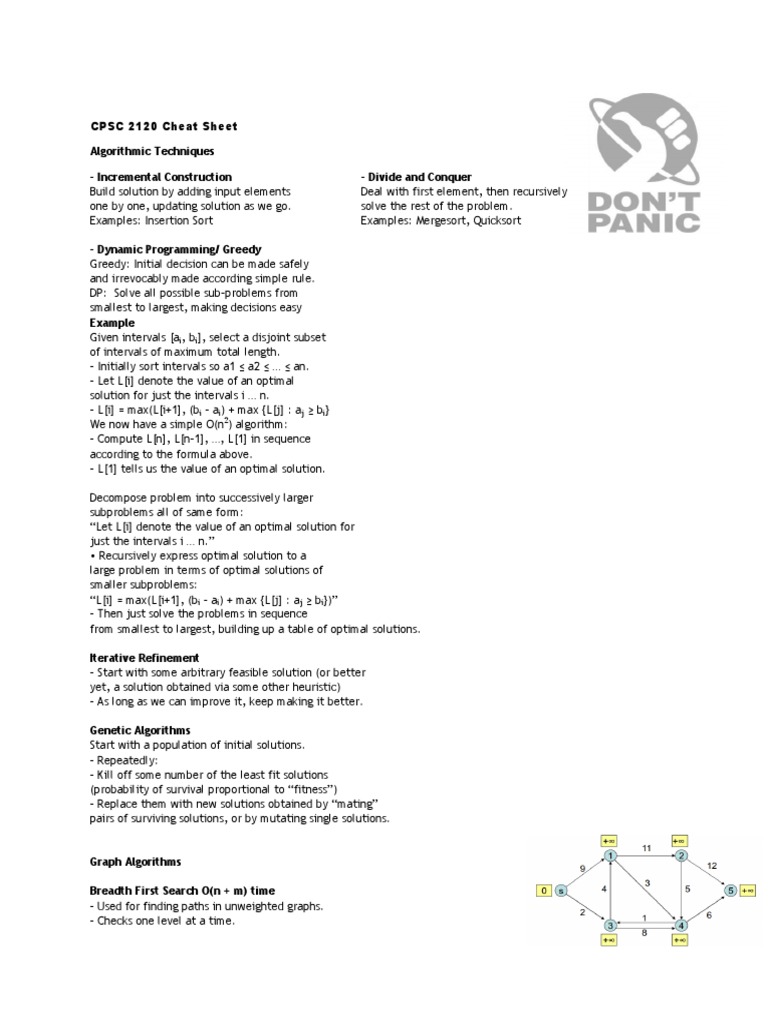 Cpsc Algorithms Cheat Sheet Pdf Algorithms And Data Structures Combinatorics 