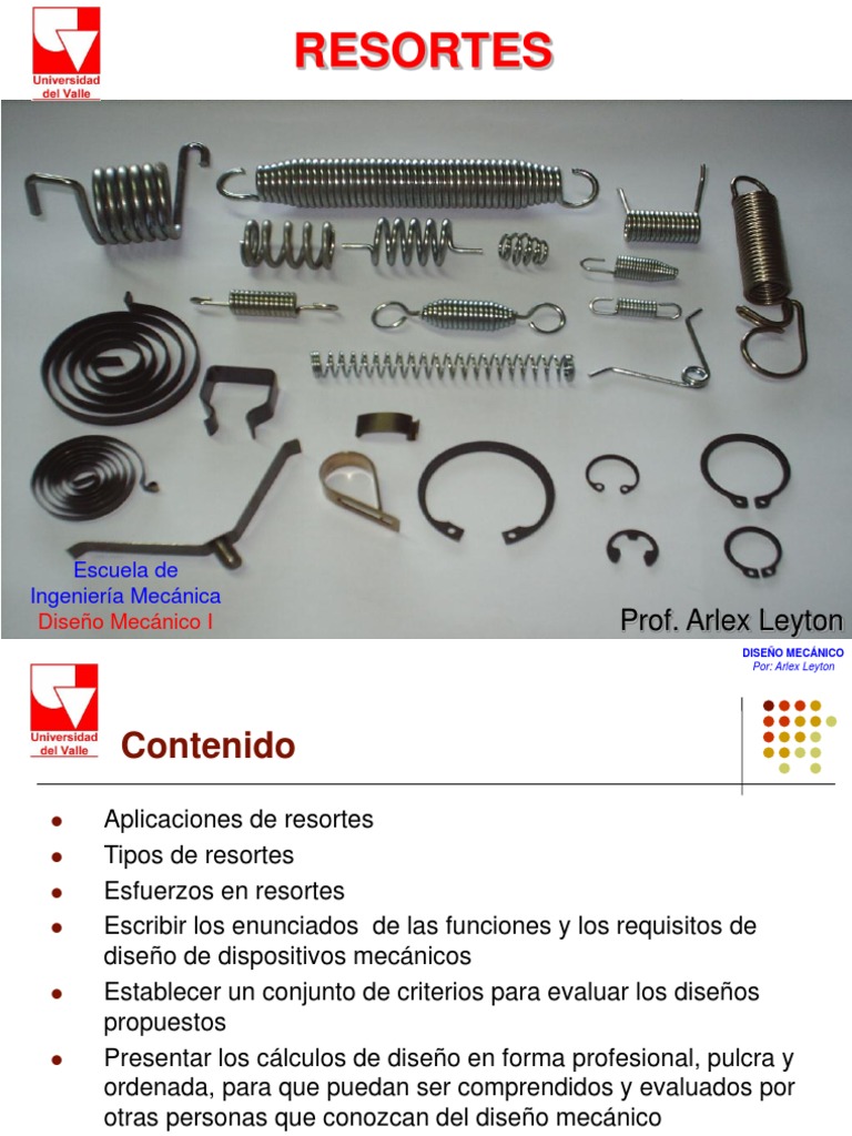 Diseño Mecanico II - Resortes | Ingeniería mecánica | Física Aplicada e ...