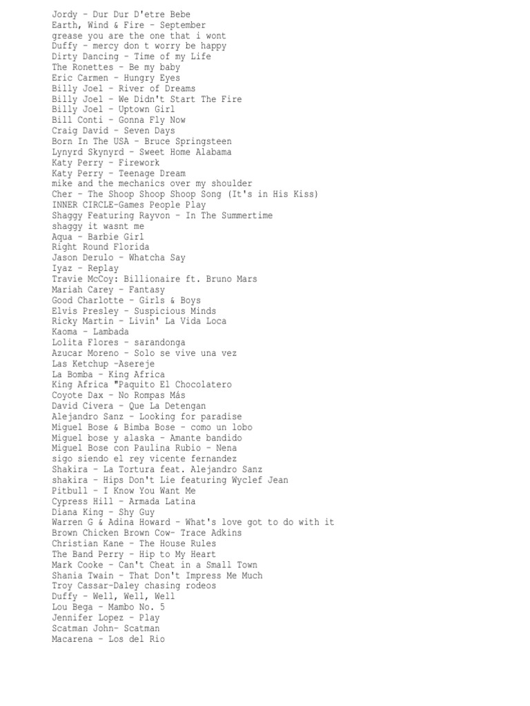 Playlist Pdf Pop Music Musical Groups