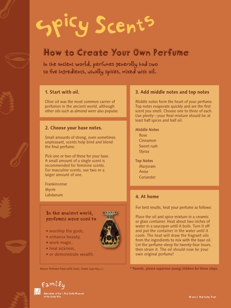 Ancient Perfumes Worksheet | PDF | Perfume