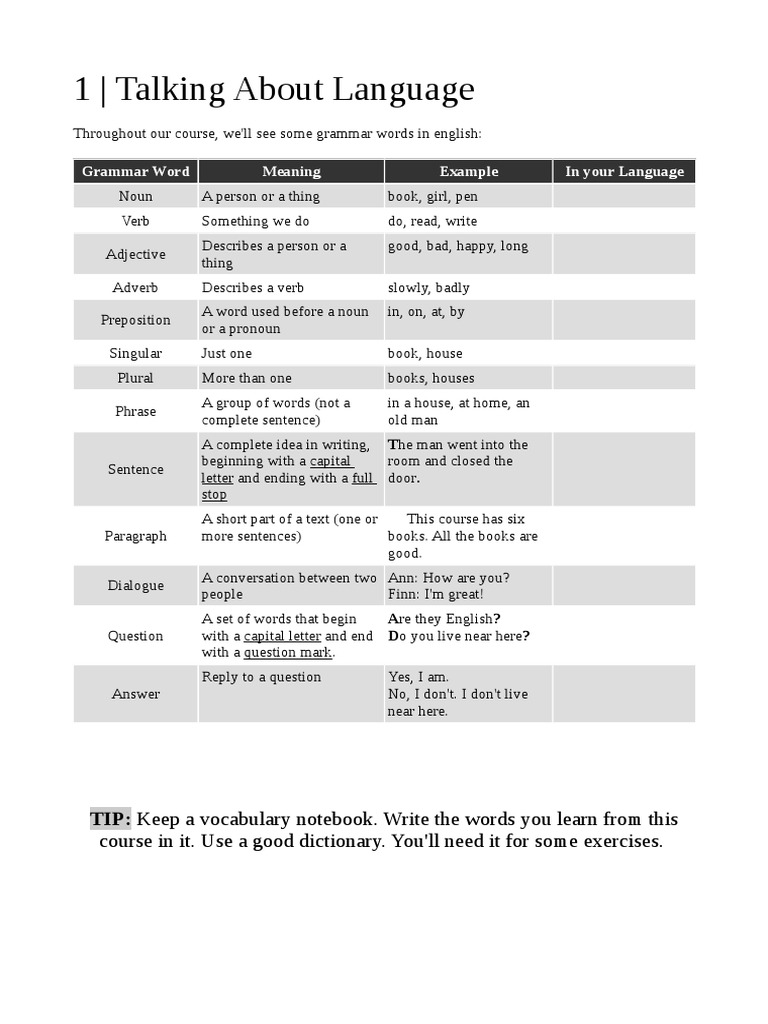 How To Study English | PDF | Noun | English Language