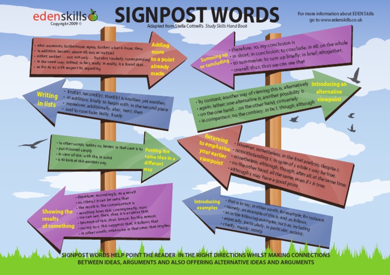 Signpost Words | PDF | Epistemology | Cognition