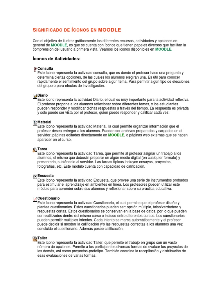 Significado de Iconos en MOODLE | PDF
