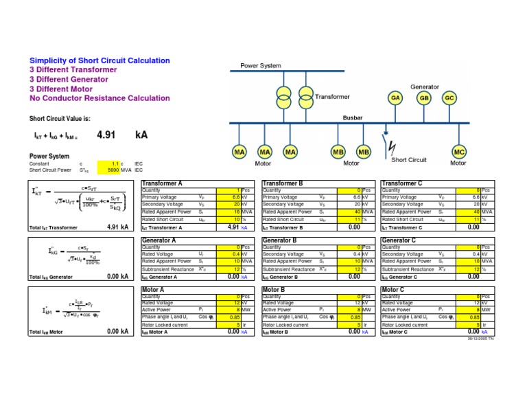 Short Circuit Calculation Overview | PDF