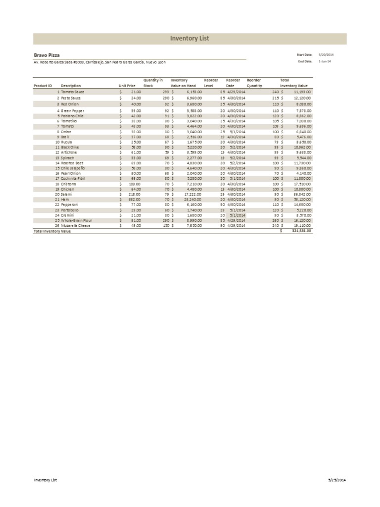 Bravo Pizza Inventory Tracker | PDF