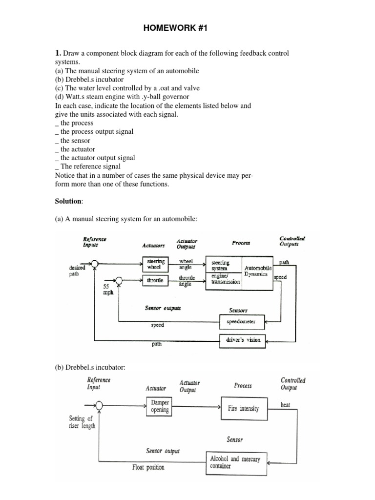Feedback Control Systems Homework Assignment - Component Block Diagrams, Signal Graphs, and ...