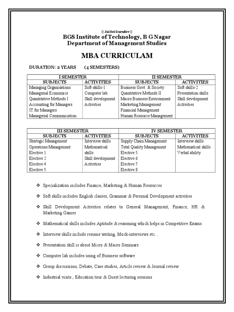 MBA Curriculum Overview at BGS Institute | PDF | Business | Technology ...