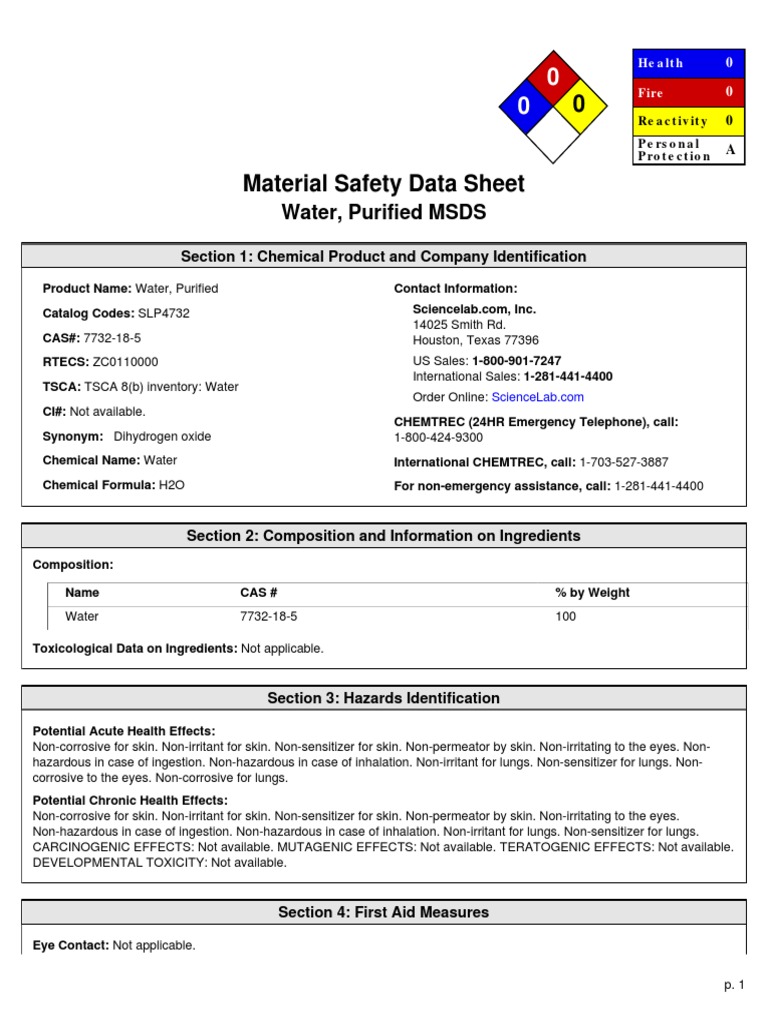 MSDS Aquadest | PDF | Toxicity | Biodegradation