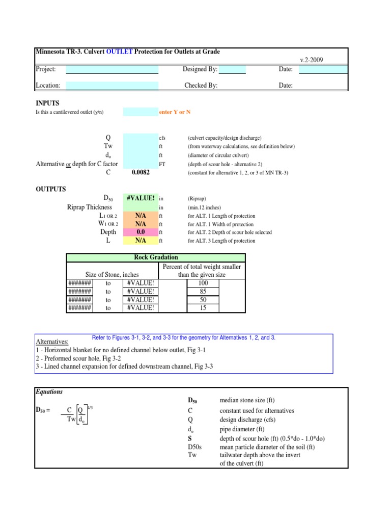 Culvert Outlet Protection | PDF | Civil Engineering | Nature